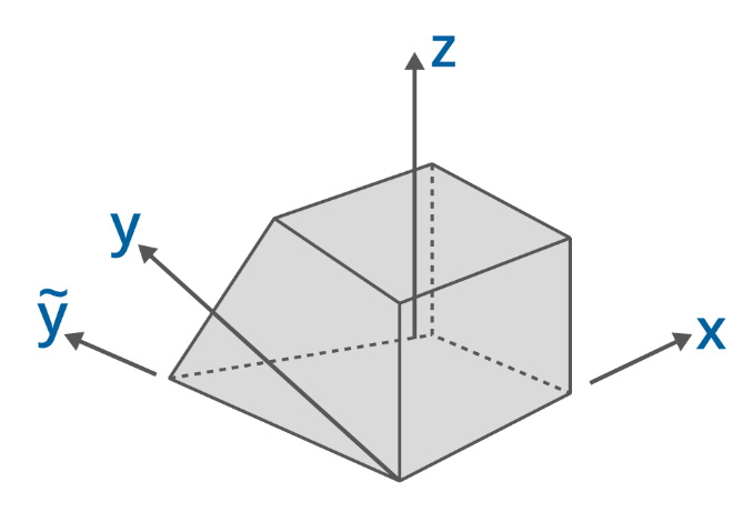 3D Element Axes | Oasys GSA Documentation