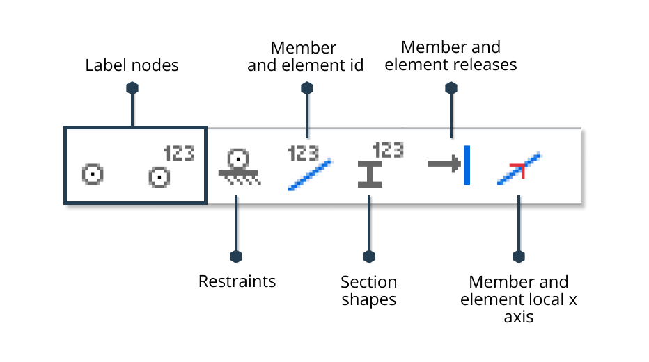Navigating UI | Oasys GSA Documentation